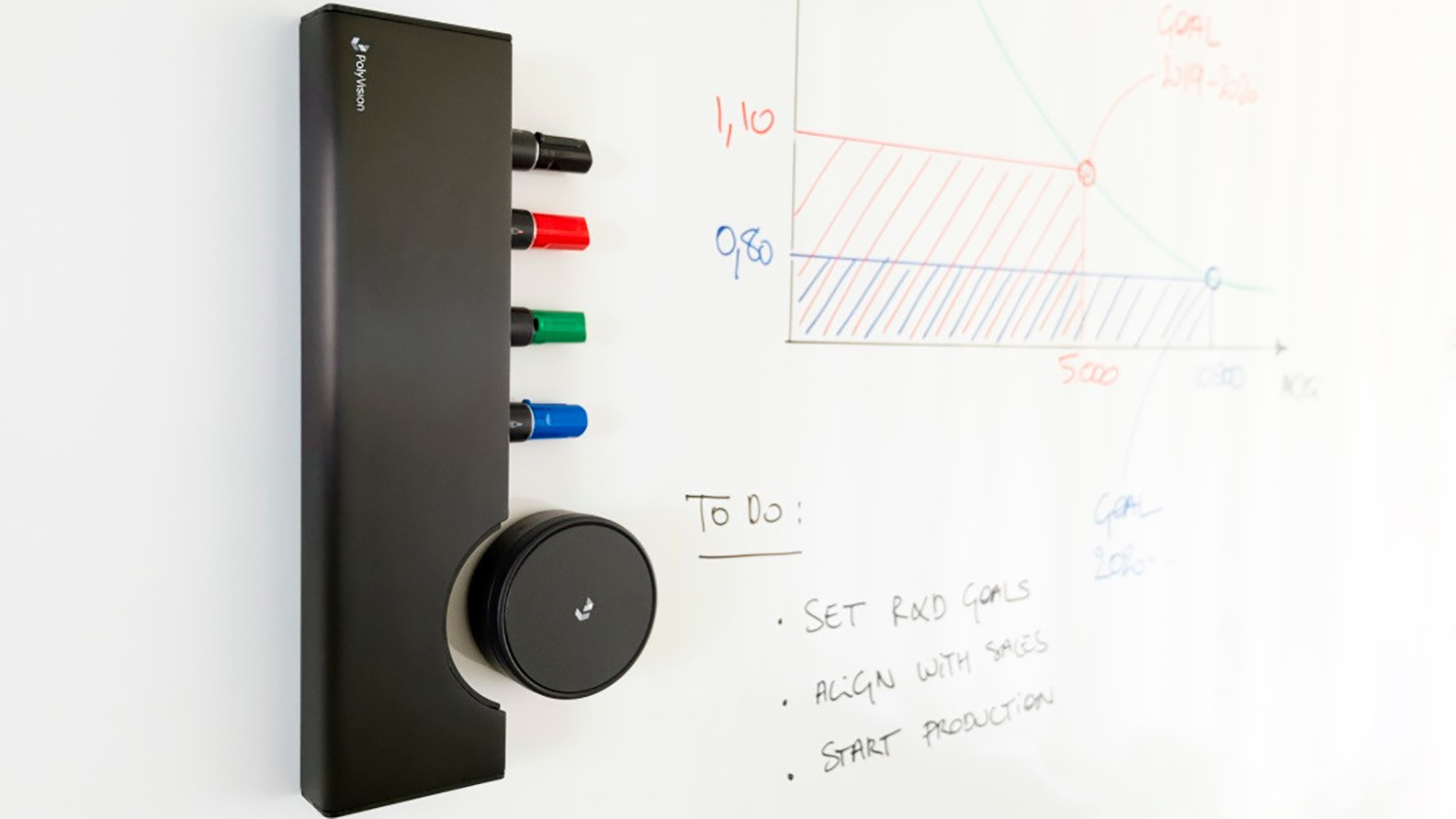 Collaborative ToolBar - Ohio Desk